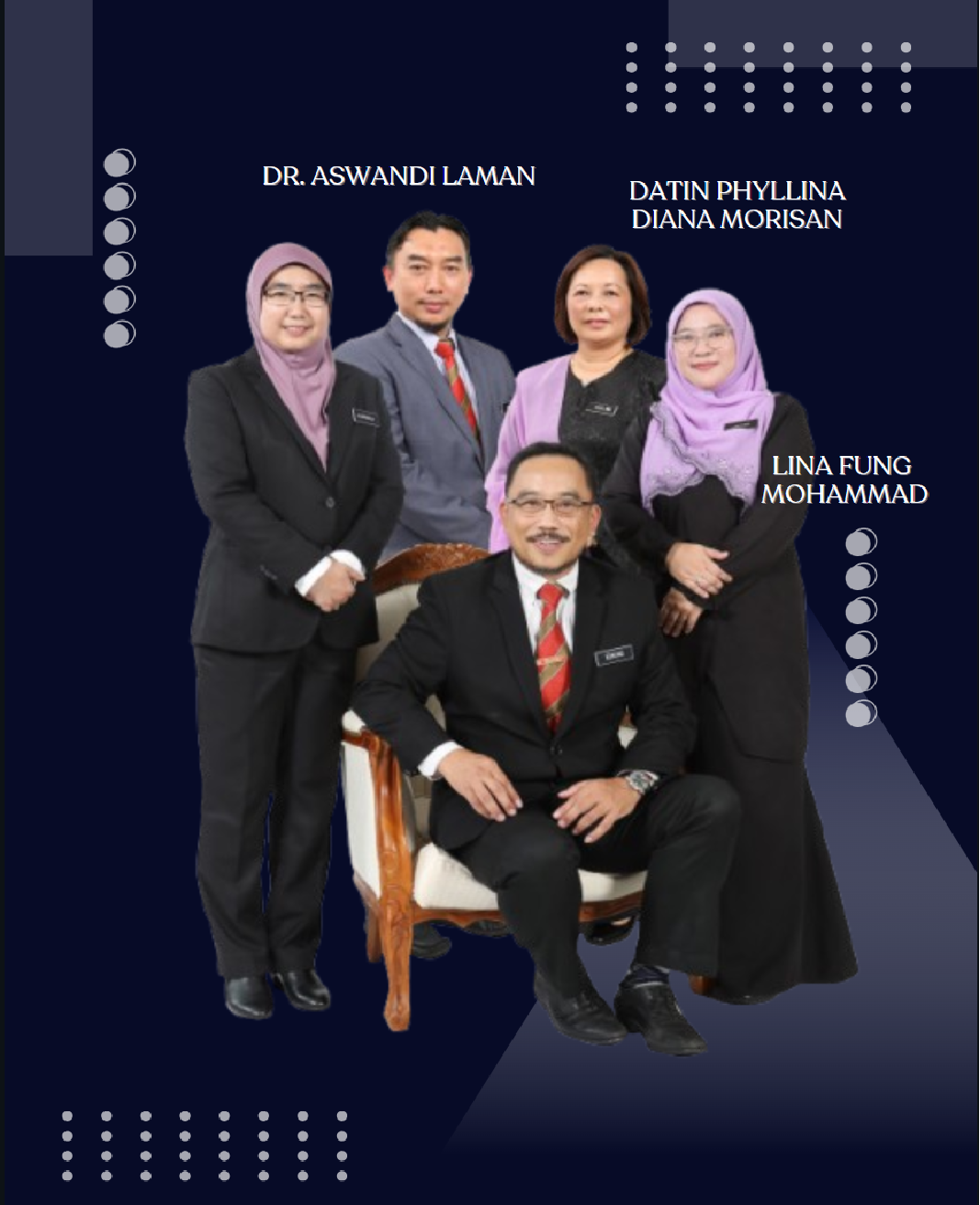 Institut Aminuddin Baki | Institusi Kepimpinan Pendidikan Nasional