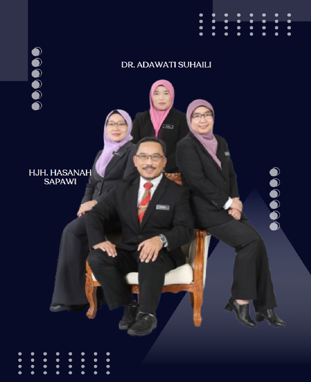 Institut Aminuddin Baki | Institusi Kepimpinan Pendidikan Nasional